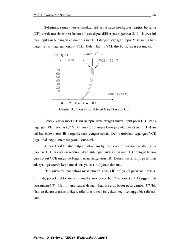 Elektronika analog 1_ch3_karak | PDF