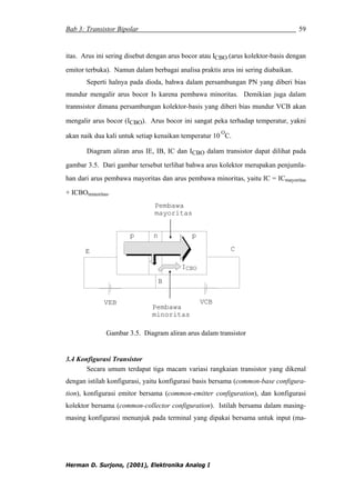 Elektronika analog 1_ch3_kerja | PDF