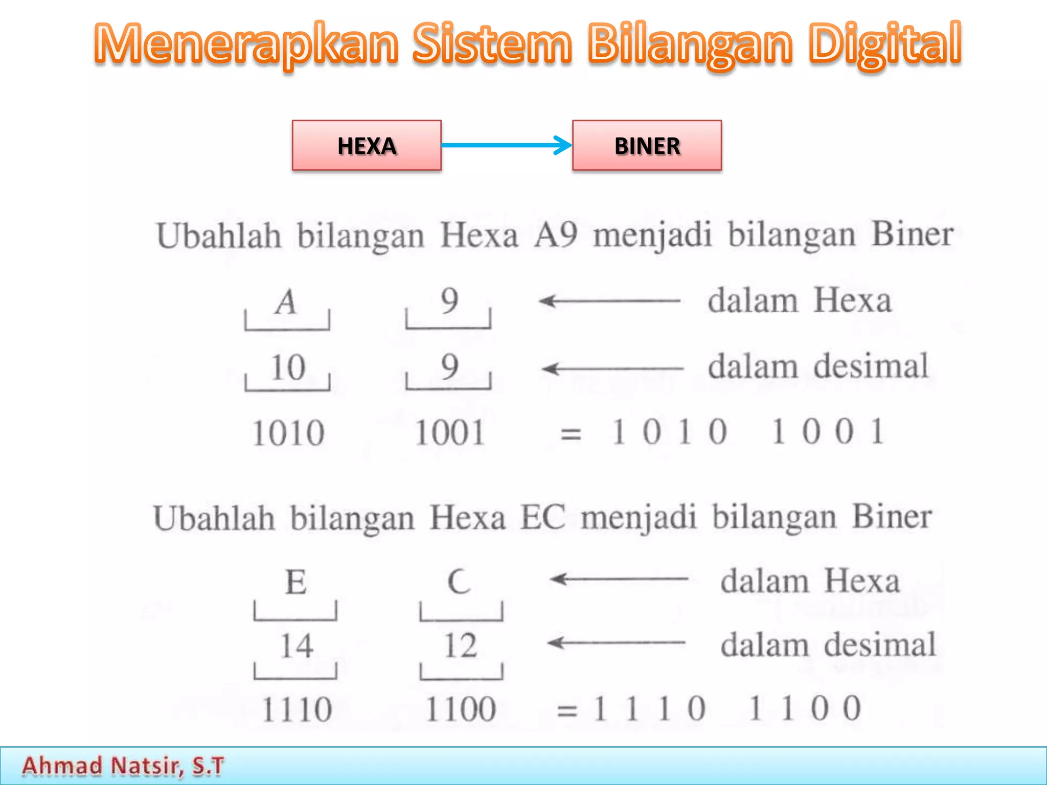 Elektronika analog dan digital dasar | PPTX