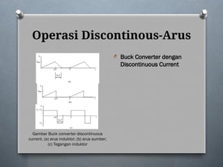ELEKTRONIKA DAYA: DC-DC Converter (rumus dan gambar)er | PPTX