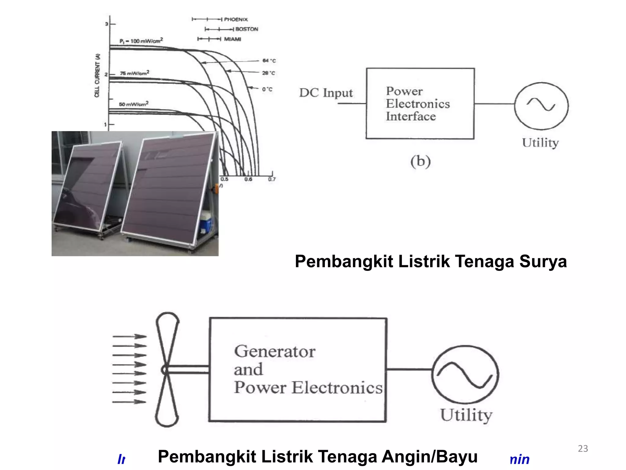 dasar sistem elektronika.pptx