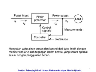 dasar sistem elektronika.pptx