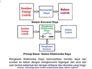 dasar sistem elektronika.pptx