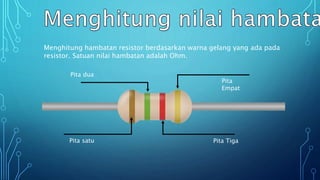 Elektronik Dasar-resistor.ppsx