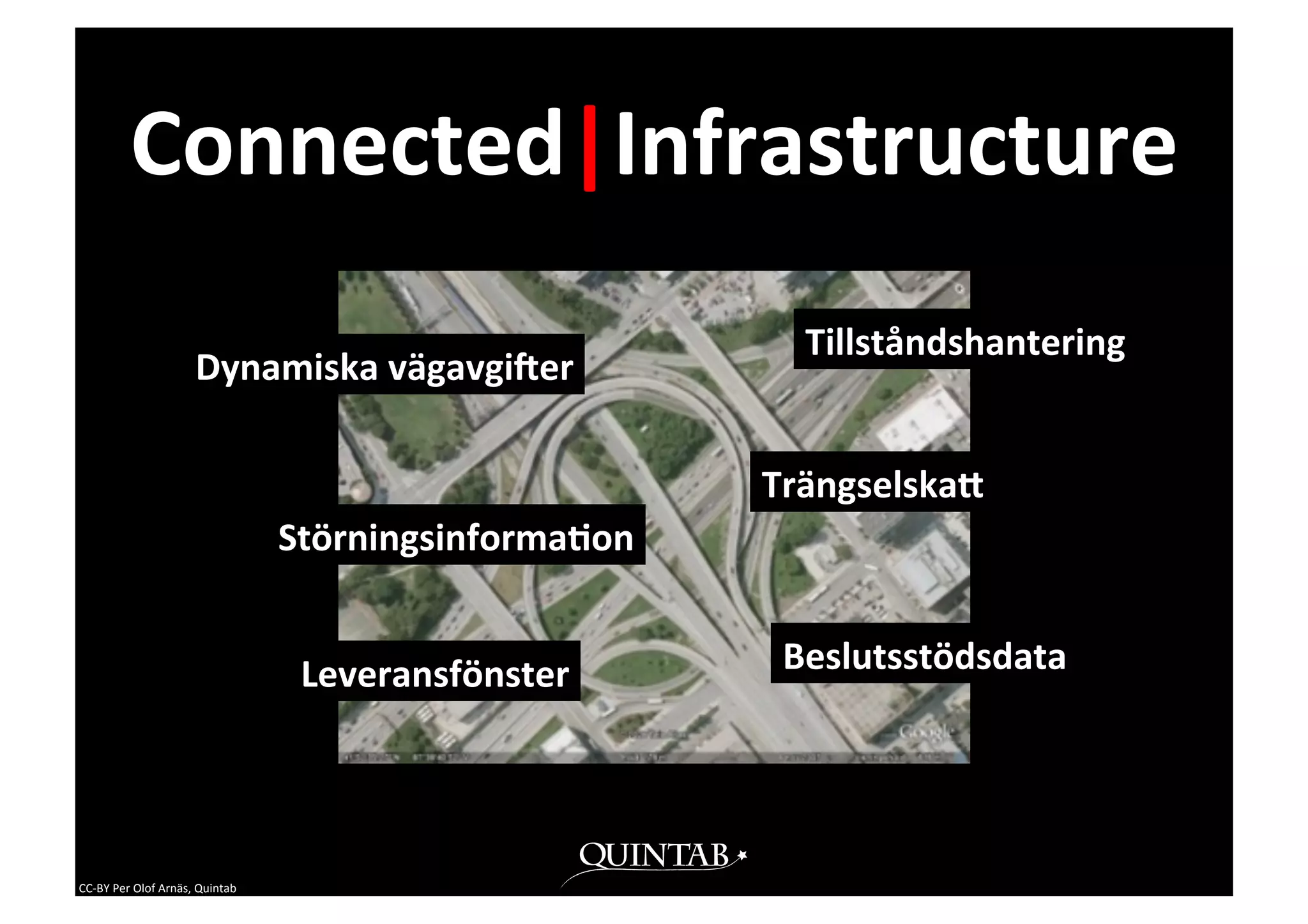 Transportbranschens framtid stavas uppkoppling | PDF