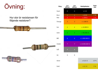 Elektronik komponenter | PPT