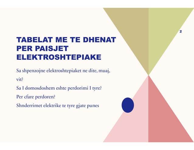 elektroshtepiaket dhe perdorimi i tyre. | PDF
