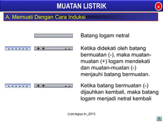 Elektrostatik pengantar | PPTX