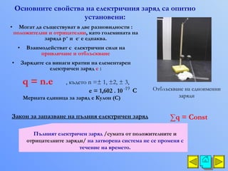 Elektrostatika | PPT