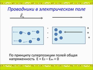 Elektrostatika 2 | PPT