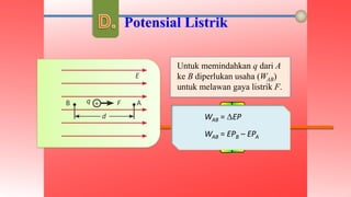 Elektrostatika.ppt