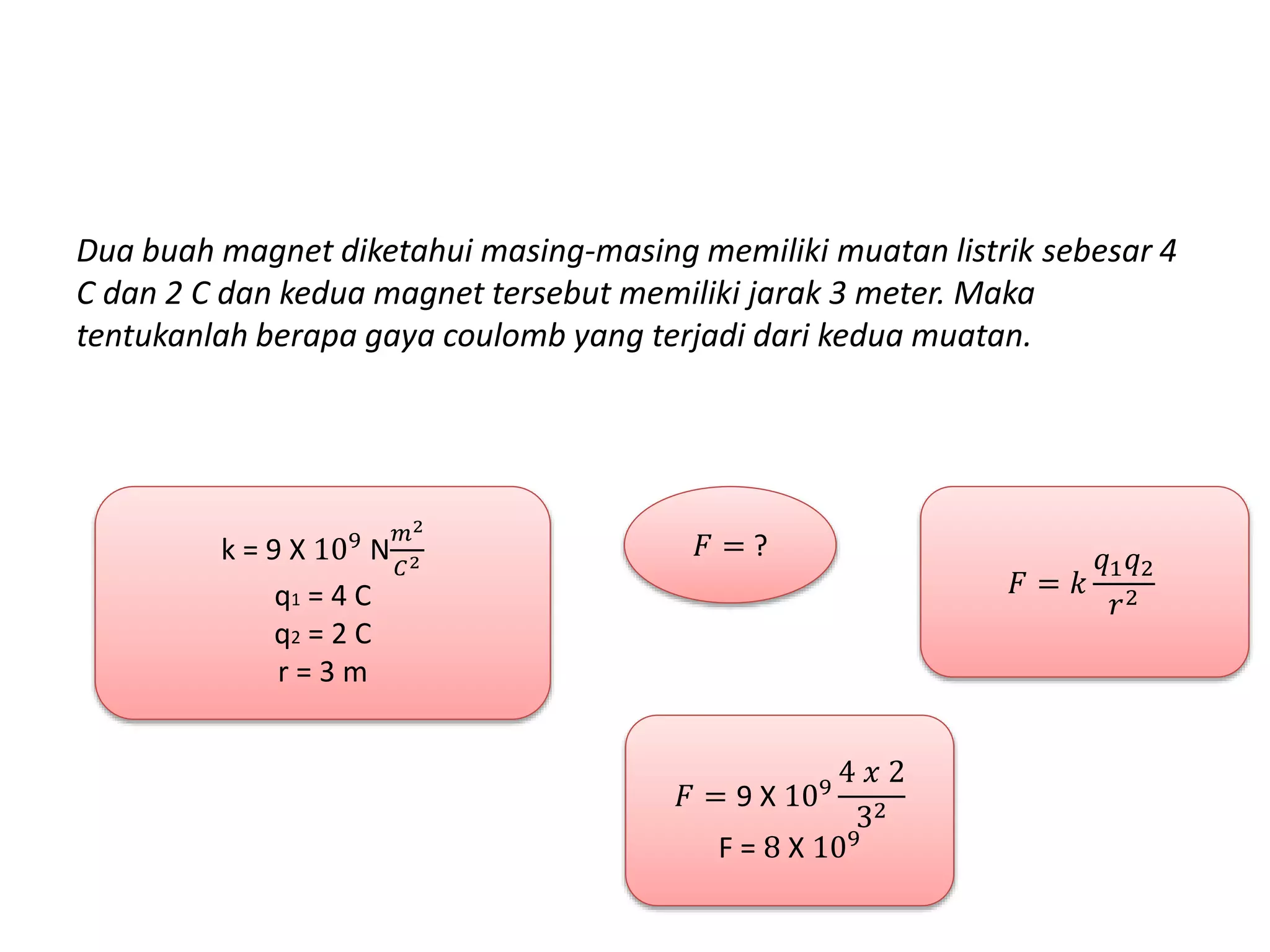 elektrostatika dan kapasitor part 1.pptx