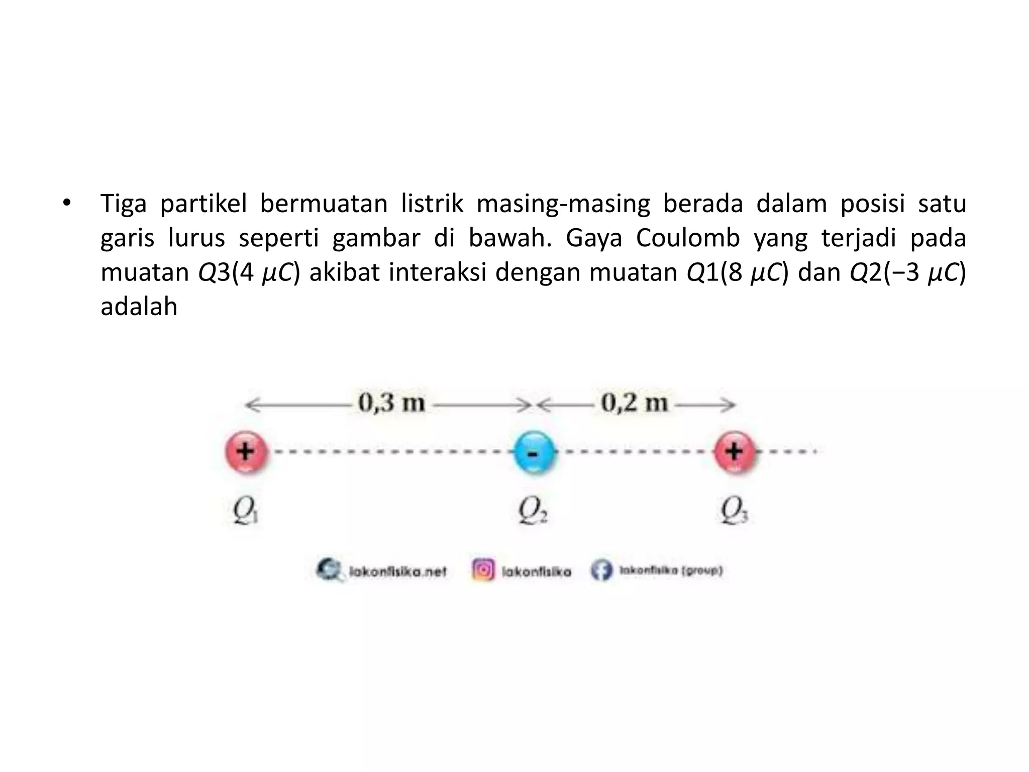 elektrostatika dan kapasitor part 1.pptx