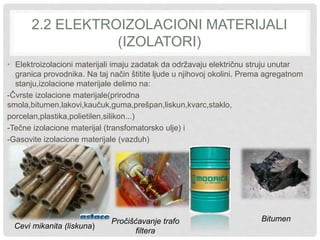 Elektrotehnički materijali-VIII Razred | PPTX