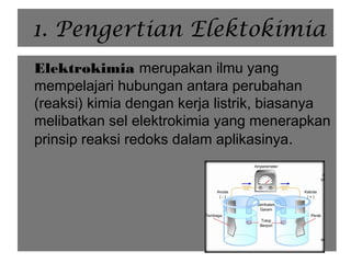 Elekttrokimia | PPT