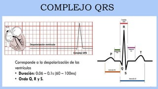 EL ELECTROCARDIOGRAMA FISIOLOGÍA.pptx