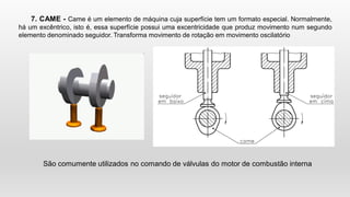 Elementos Orgânicos de Máquinas - Introdução aos Elementos de ...