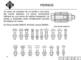 Elem.Basicos Diseño Mecanico | PPT