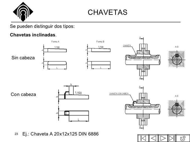 Elem.Basicos Diseño Mecanico