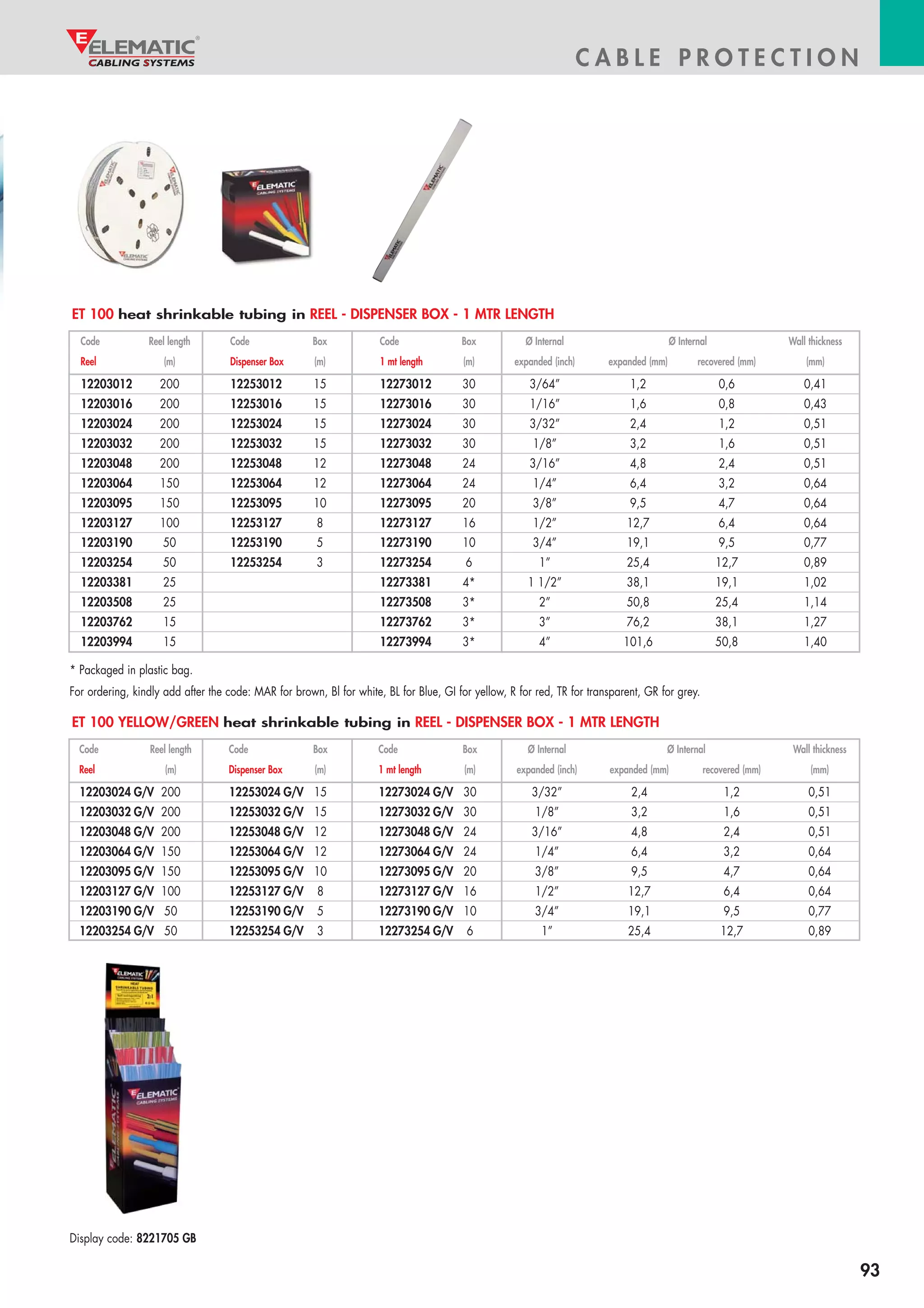 Elematic cable protection - אלמטיק | PDF