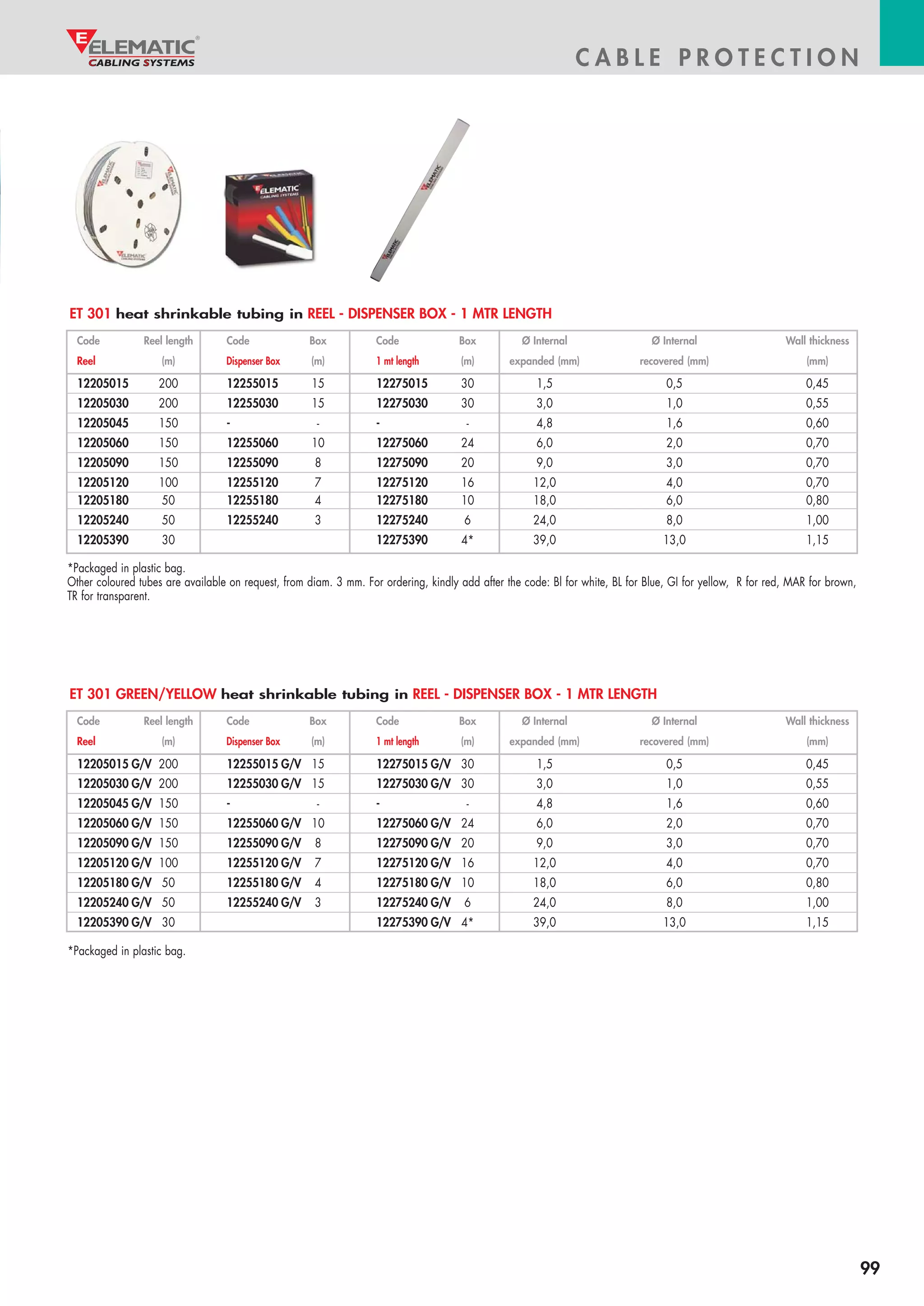 Elematic cable protection - אלמטיק | PDF