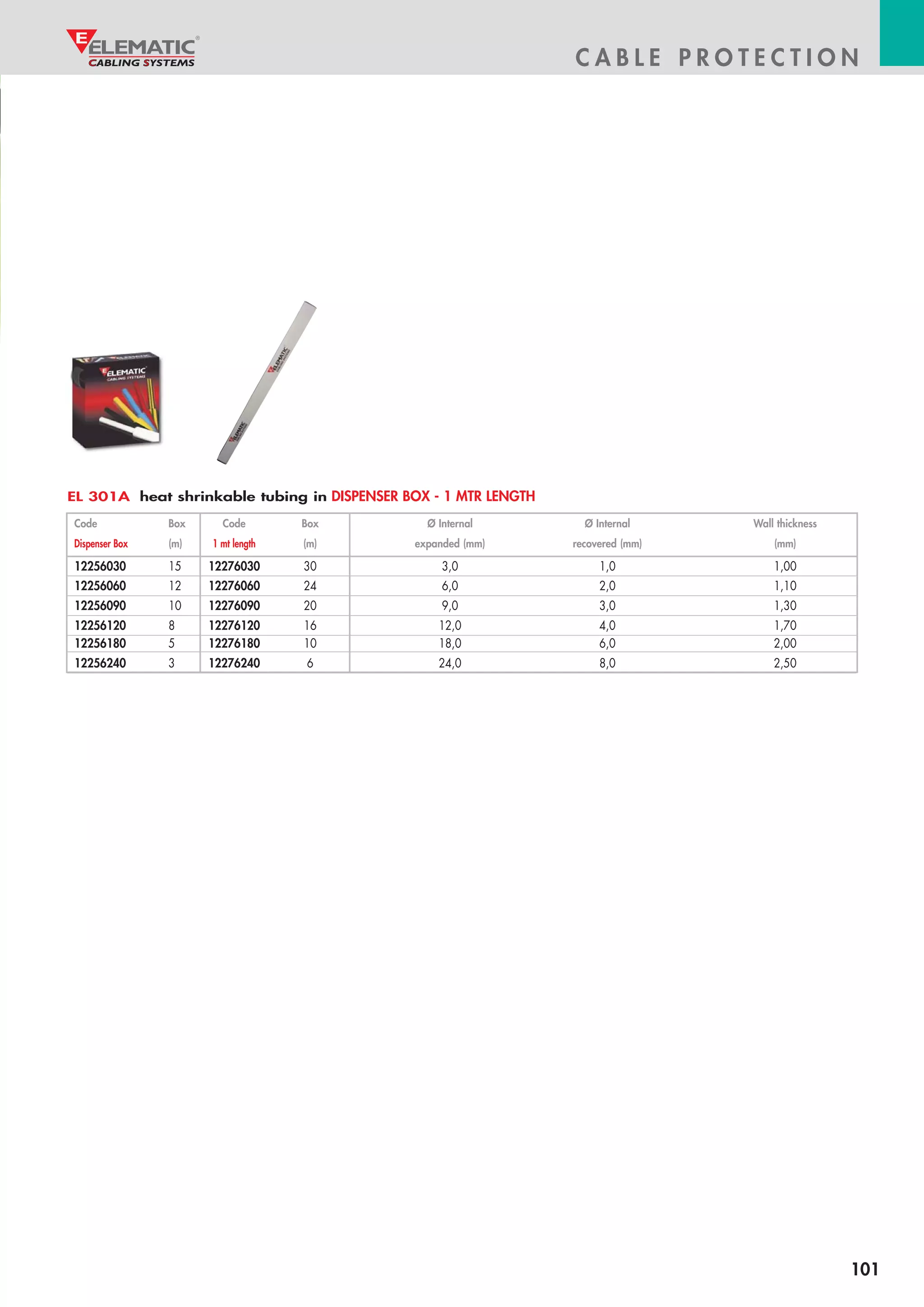 Elematic cable protection - אלמטיק | PDF