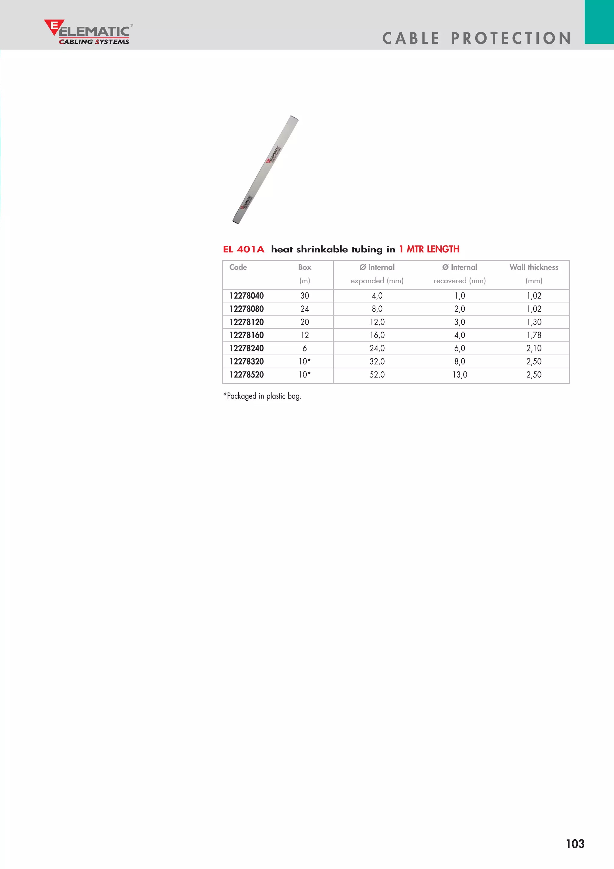 Elematic cable protection - אלמטיק | PDF
