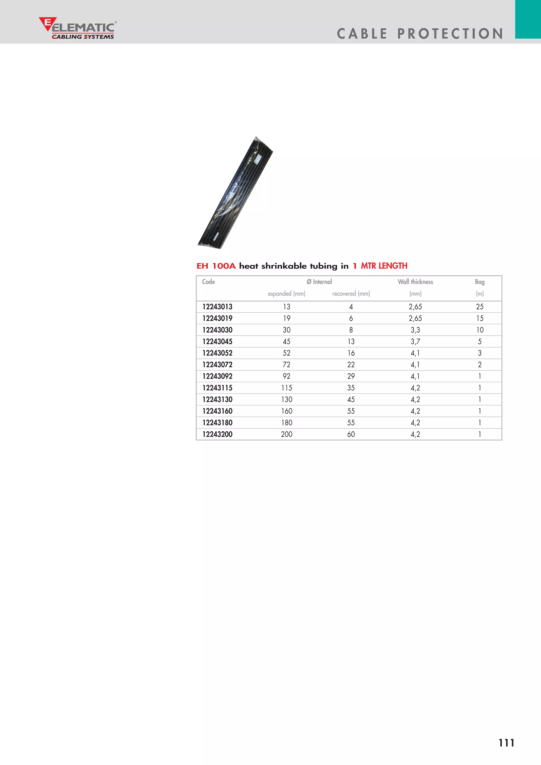 Elematic cable protection - אלמטיק | PDF