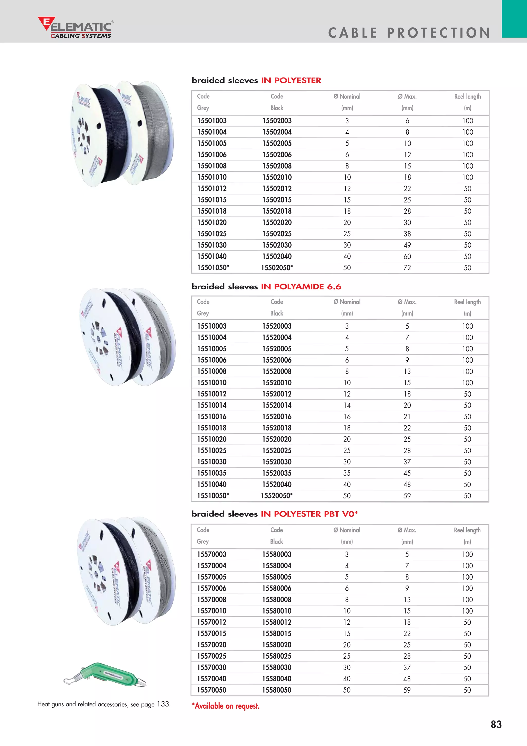 Elematic cable protection - אלמטיק | PDF