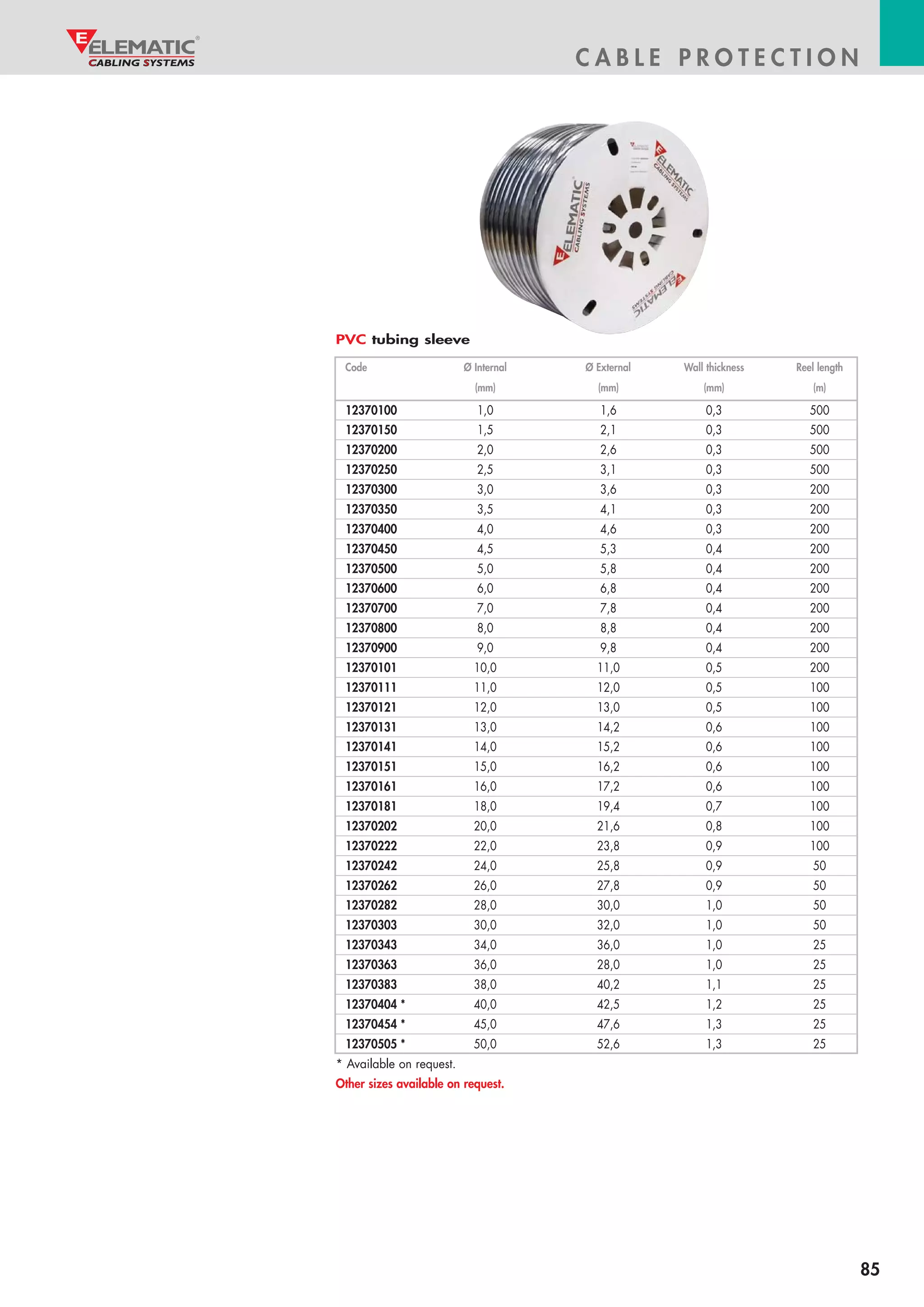 Elematic cable protection - אלמטיק | PDF
