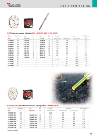 Elematic cable protection - אלמטיק | PDF