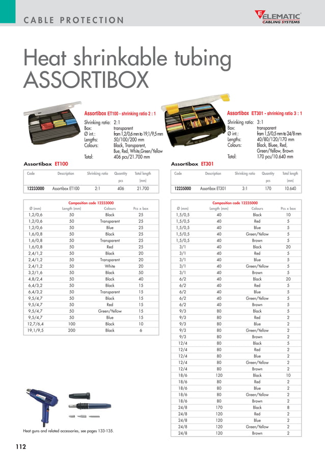 Elematic cable protection - אלמטיק | PDF