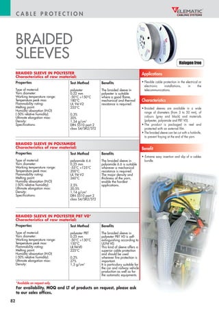 Elematic cable protection - אלמטיק | PDF