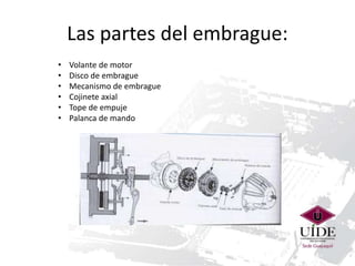 El embrague | PPTX