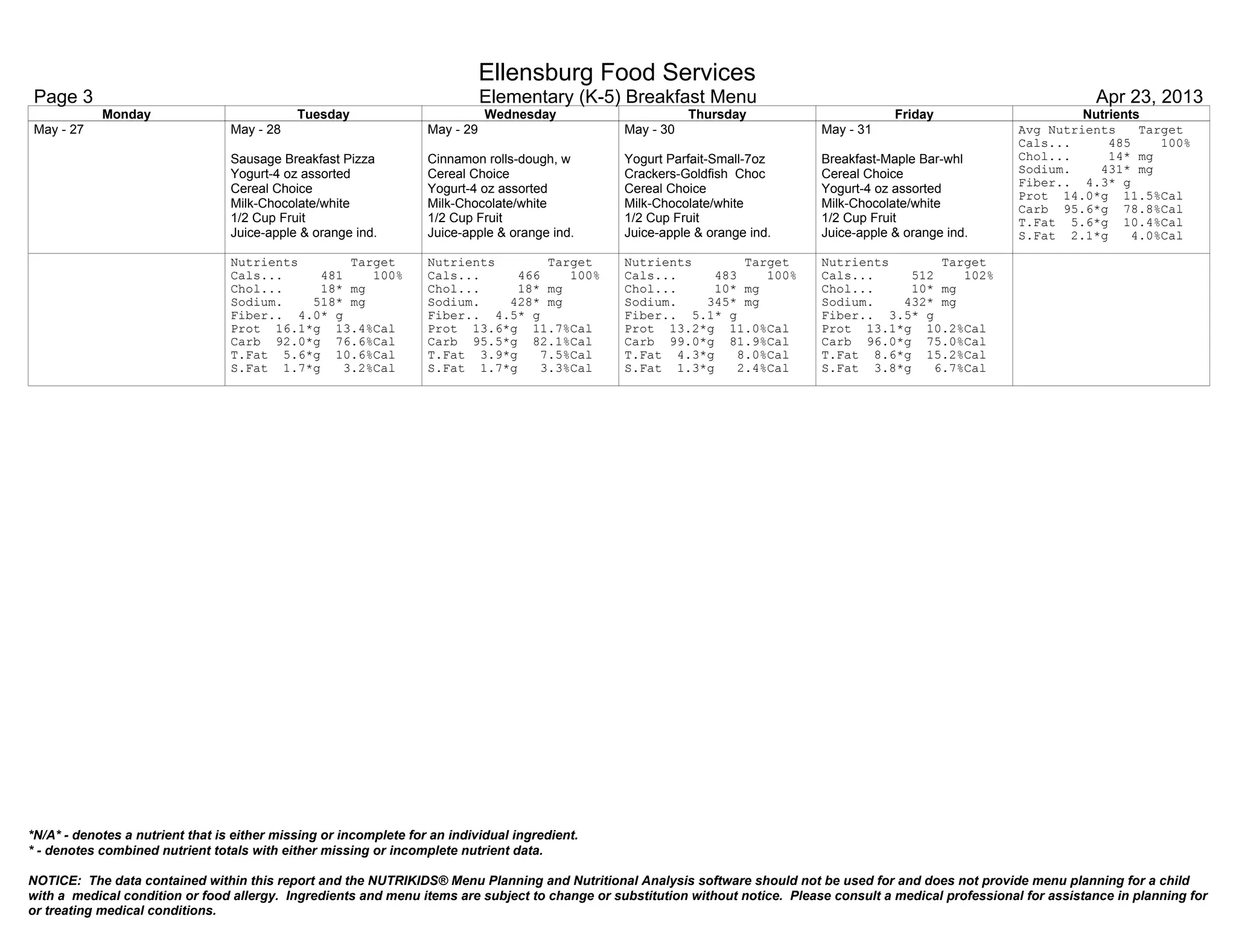 Elementary Breakfast May | PDF