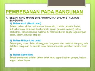 ELEMEN-ELEMEN STRUKTUR BANGUNAN.pptx