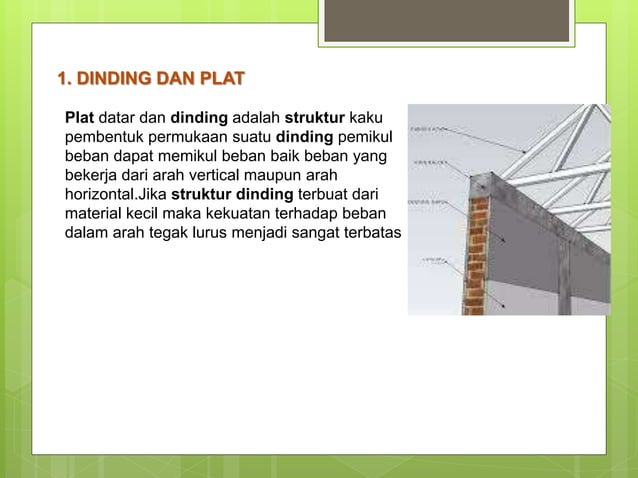 ELEMEN-ELEMEN STRUKTUR BANGUNAN.pptx