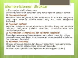 ELEMEN-ELEMEN STRUKTUR BANGUNAN.pptx