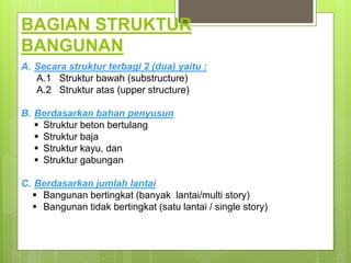 ELEMEN-ELEMEN STRUKTUR BANGUNAN.pptx