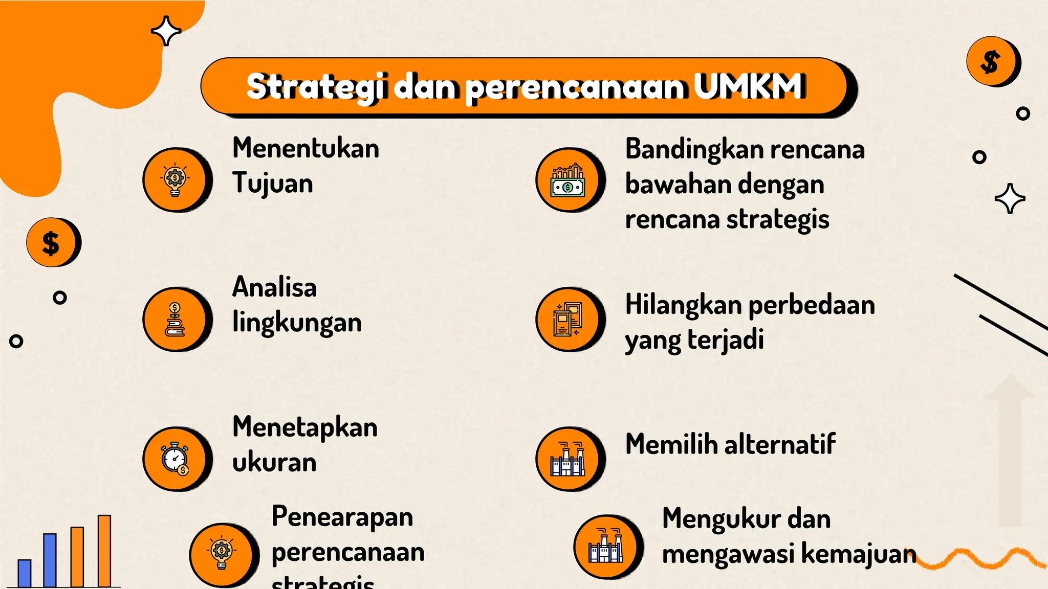 ELEMEN 1 MATERI XI MPLB - EKONOMI BISNIS | PPTX