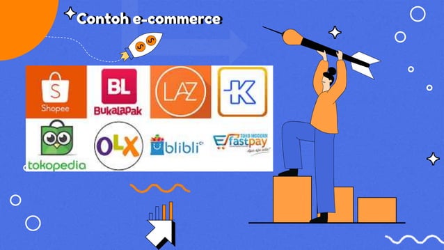 ELEMEN 1 MATERI XI MPLB - EKONOMI BISNIS | PPTX