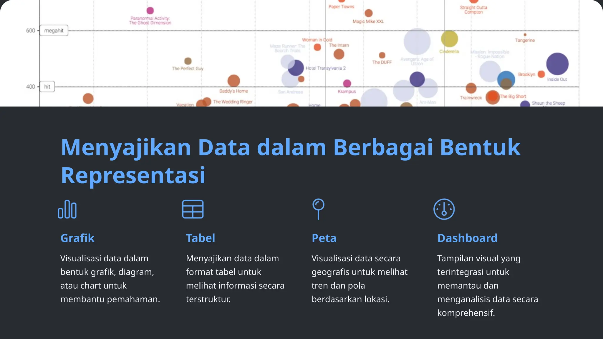 Materi ELEMEN 3, materi Analisis-Data.pptx