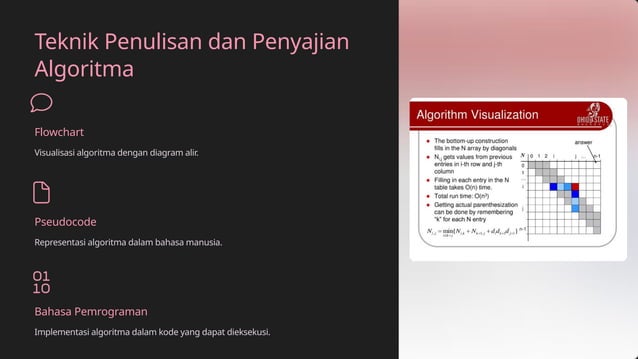 ELEMEN 4, Algoritma-dan-Pemrograman.pptx