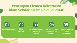 Elemen Alam Sekitar.pptx