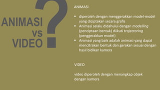 Elemen animasi dalam Multimedia | PDF