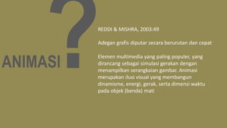 Elemen animasi dalam Multimedia | PDF