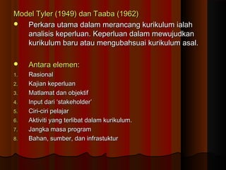 Elemen dalam merancang kurikulum | PPT