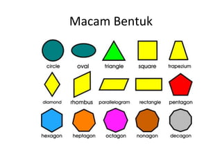 Elemen Dasar Desain X TKI SMK YPN Belinyu | PPT