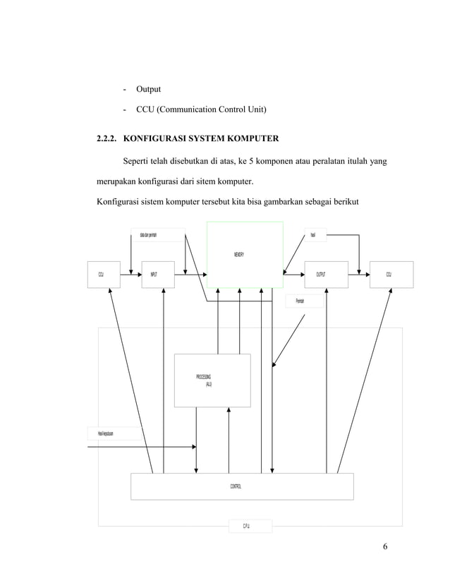 Elemen dasar sistem komputer | DOC