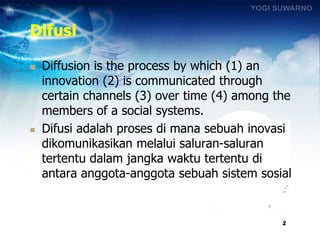 Elemen difusi inovasi | PPTX